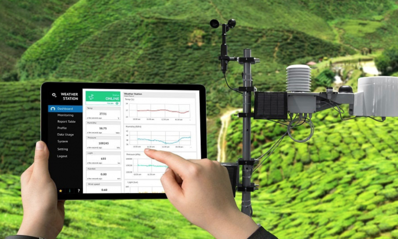 Advantages of Using Online Weather Forecasts - IMC Grupo