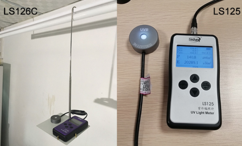 UV Light Bands and Measurement - IMC Grupo