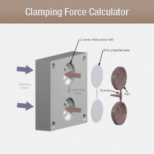 Clamping force in injection molding - IMC Grupo