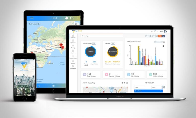 What are Electronic Performance and Tracking Systems and How Can People ...