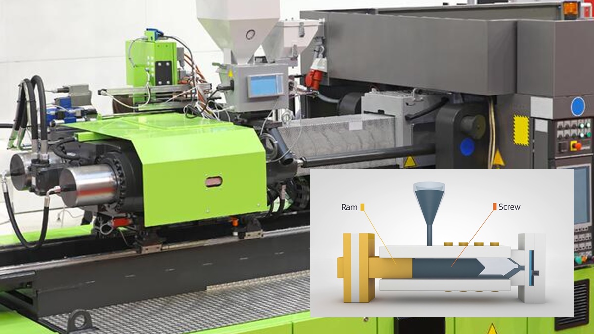 What is Injection Molding and How Does it Work? - IMC Grupo