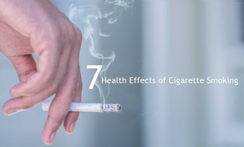 7 Health Effects of Cigarette Smoking - IMC Grupo