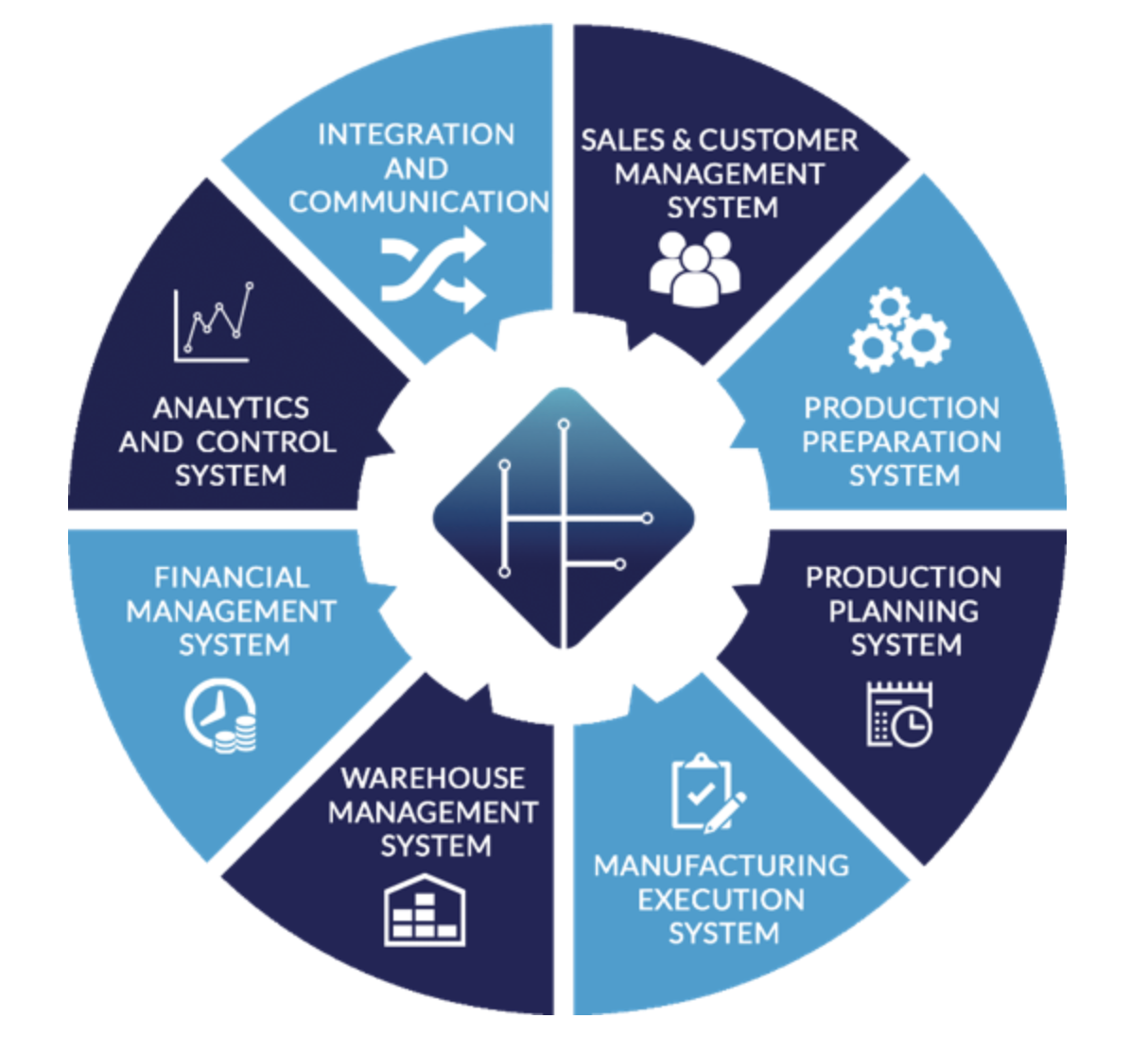 Unfold Your Profit Potential: Boosting Efficiency in Folding Box ...