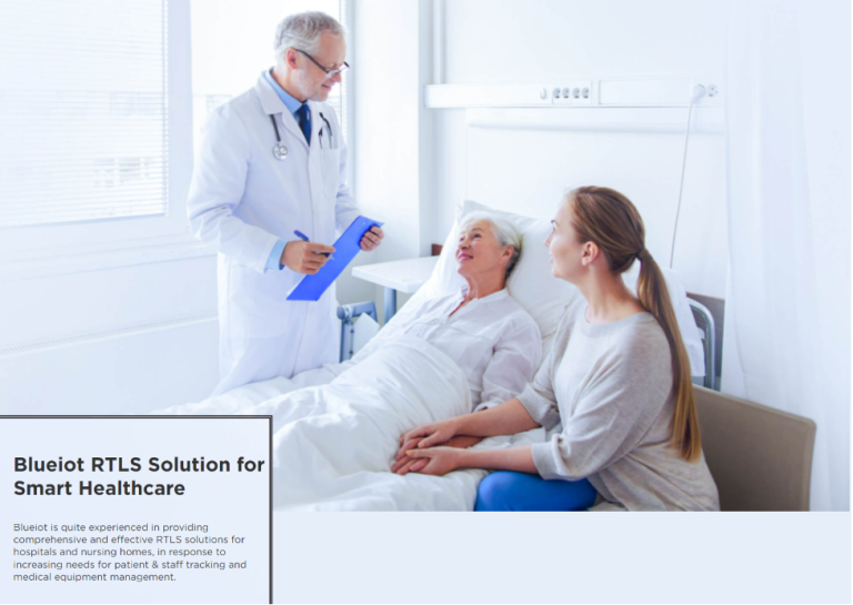 Everything about RTLS in Healthcare: Definition, Applications, and ...