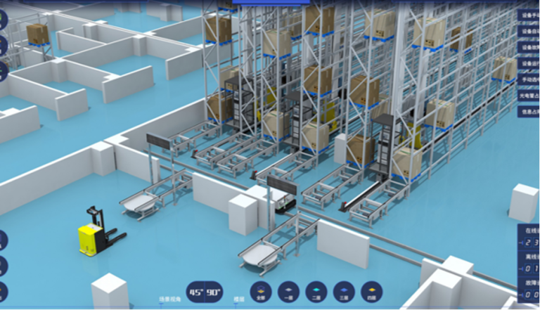 How to Achieve Truly Integrated Logistics - IMC Grupo