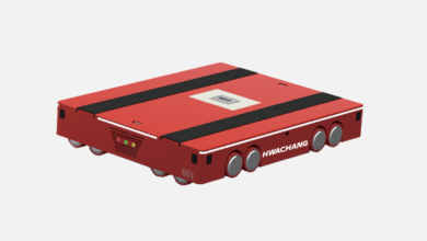 Warehouse Shuttle Systems: A Must-Have For Modern Supply Chain ...