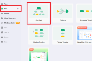How to Create Organizational Chart in EdrawMind? - IMC Grupo