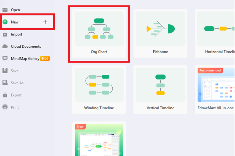 How to Create Organizational Chart in EdrawMind? - IMC Grupo