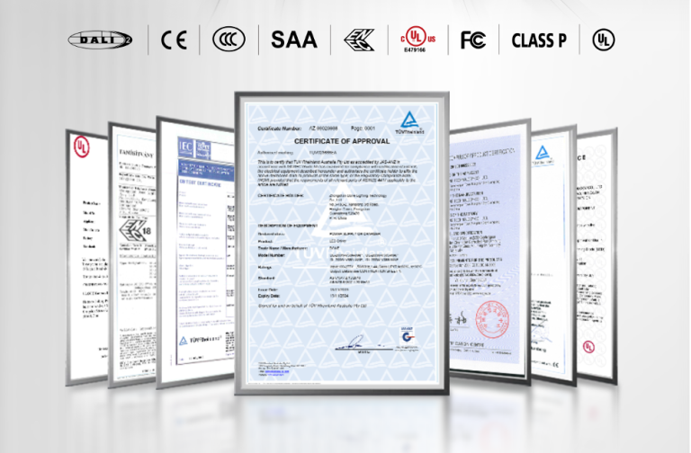 Making the Right Choice: Optimizing LED Performance with the Perfect ...